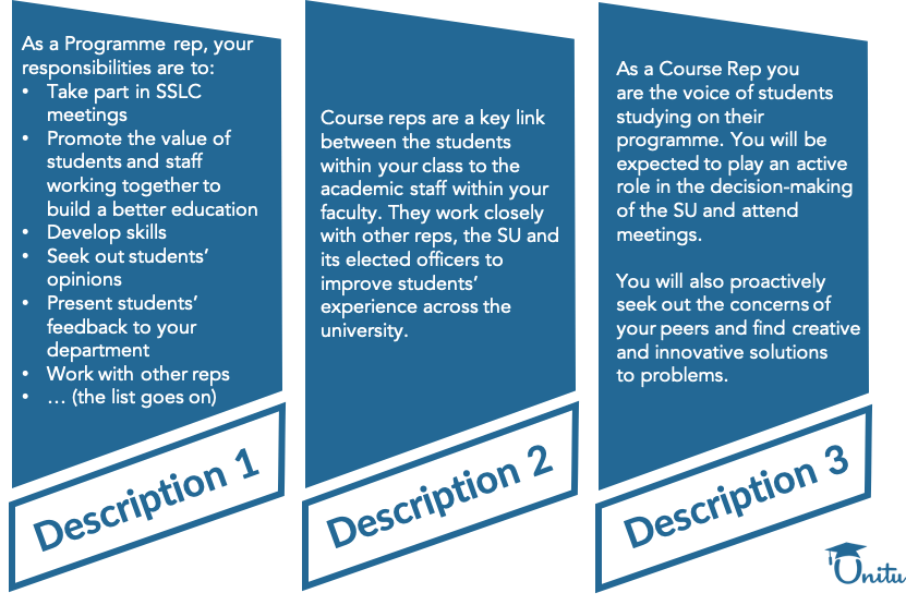 But seriously, what does a student representative do? - Unitu