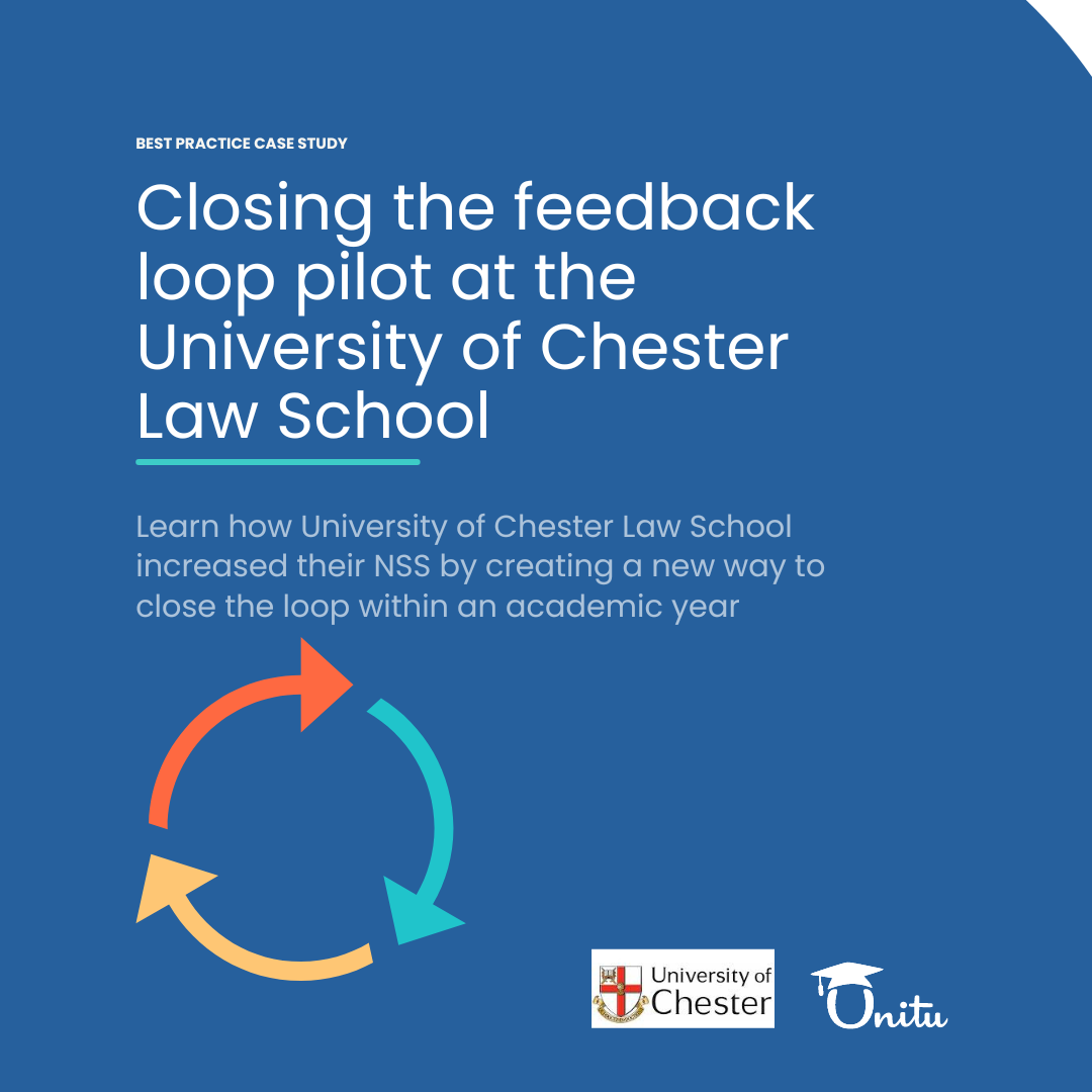 Unitu Tools Walkthrough Video - Unitu